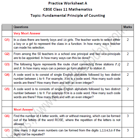 Fundamental Counting Principle Problems With Answers Pdf